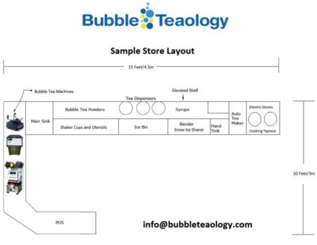 Bubble Tea Store Design Layout - BubbleTeaology